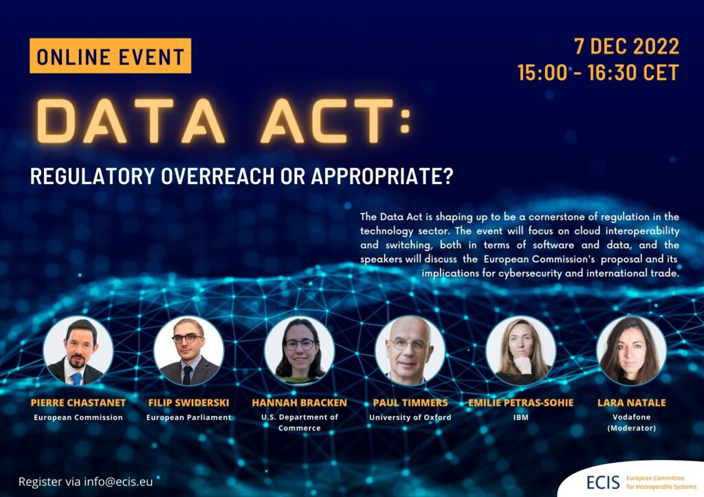 ECIS European Committee for Interoperable Systems